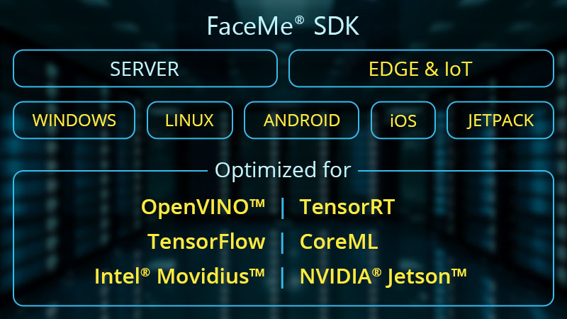 FaceMe® SDK - Cross-Platform Face Recognition Engine for AIoT/IoT Devices | CyberLink