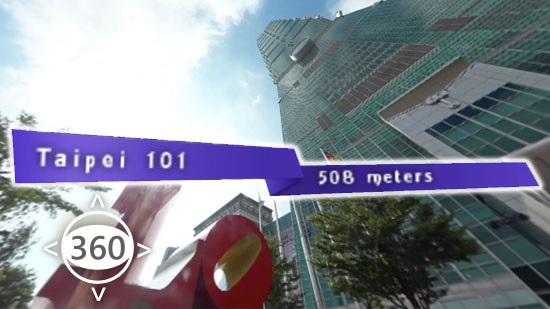 Creating Titles for 360 Videos